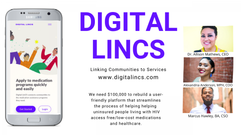 Digital LinCS | IFundWomen